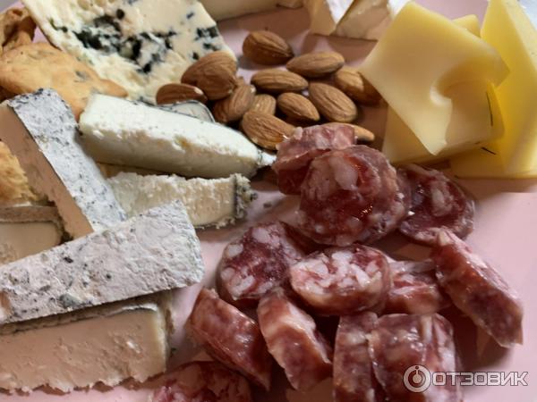 Отзыв о Колбаса сыровяленая Егорьевская "Пармиджано" | Вкусная мясная ...