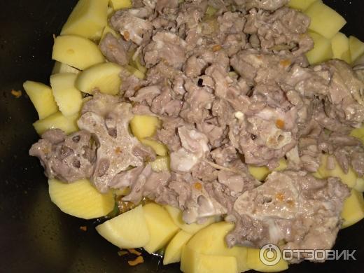 Отзыв о Консервы стерилизованные Старково Мясо индейки в собственном ...