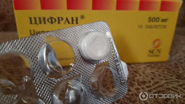 Отзыв о Противомикробный препарат Цифран | недорогой антибиотик с ...