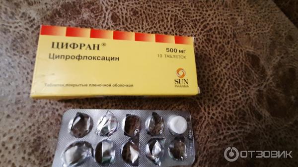 Отзыв о Противомикробный препарат Цифран | недорогой антибиотик с ...