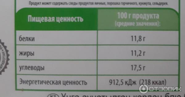 Отзыв о Кордон блю "Золотой Петушок" из мяса цыпленка | Быстро и удобно ...