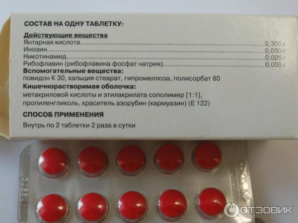 Отзыв о Метаболический препарат ПОЛИСАН Цитофлавин | Самое лучшее ...
