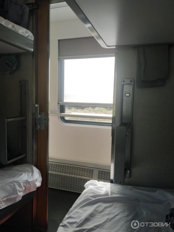 Отзыв о Поезд №49/50 Санкт-Петербург - Кисловодск | Современный, но не ...