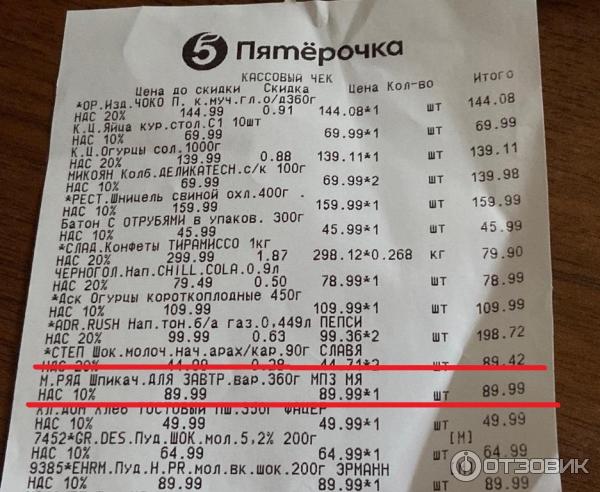 Отзыв о Шпикачки из мяса птицы Мясницкий ряд "Для завтрака" | - А ...
